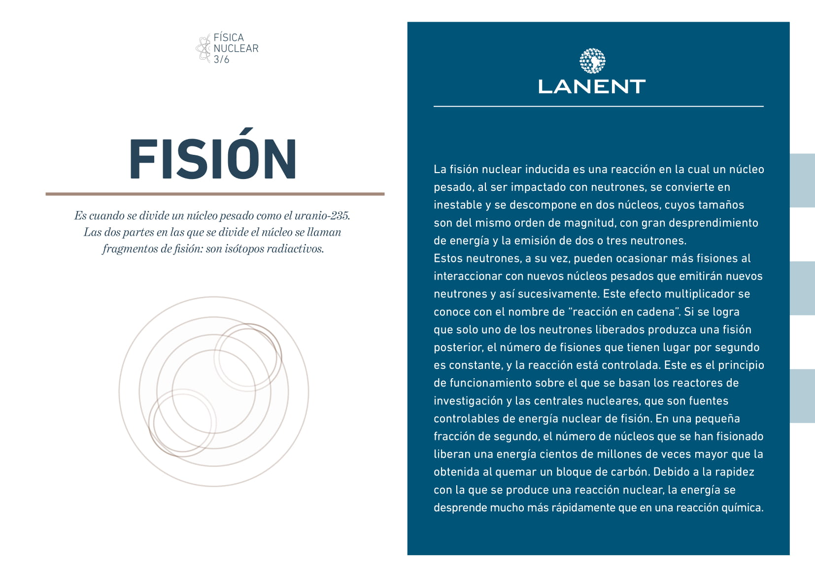 Fisión Nuclear | Repositorio Nucleando Virtual