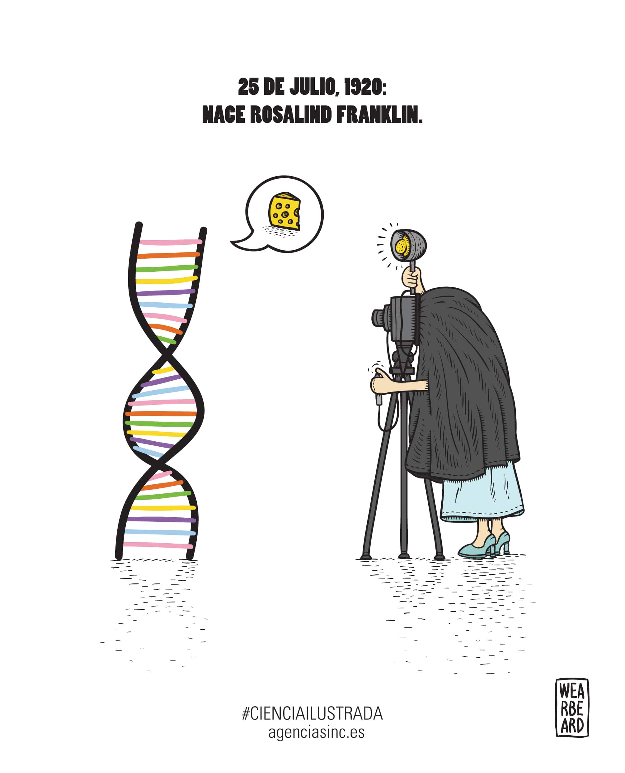 25 de julio de 1920 - Nace Rosalind Franklin "la mujer que radiografió ...