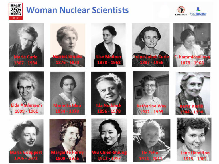 Interactive Sheet: Woman Nuclear Scientists - Rincón educativo